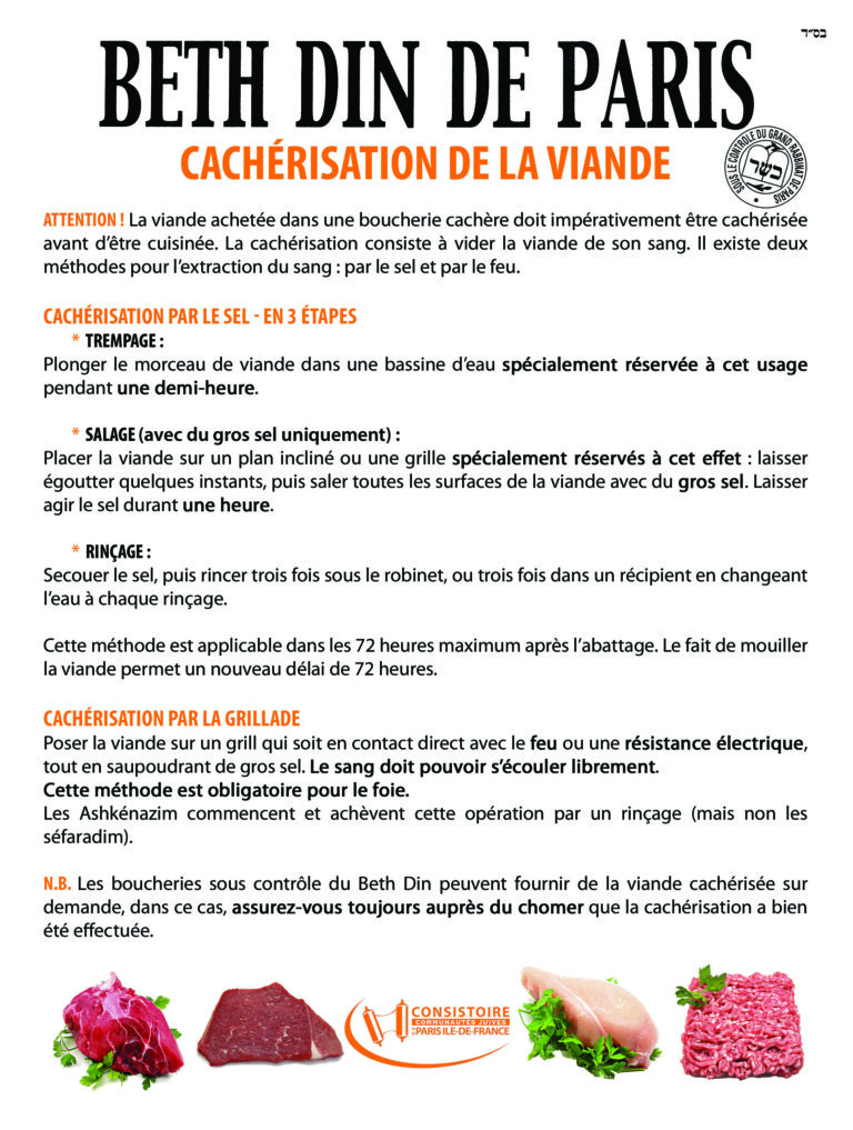 La Cacherout - Consistoire de Paris